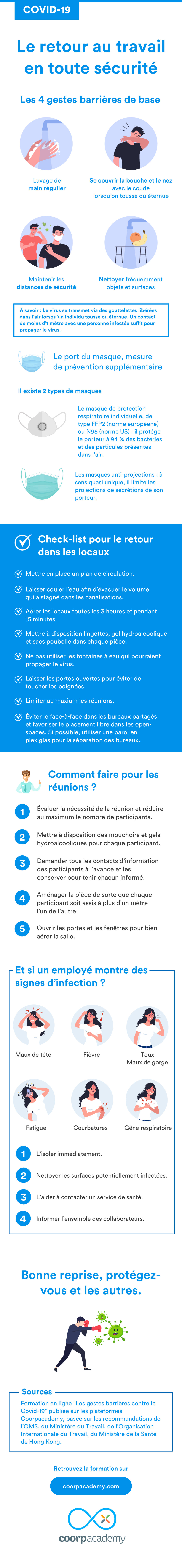Le retour au travail en toute sécurité : les gestes barrières à ...