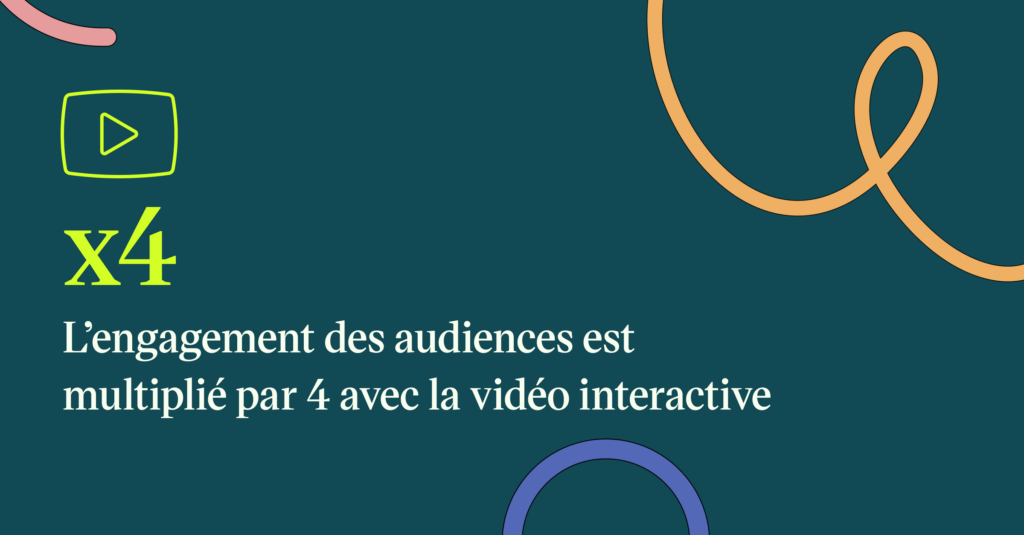 Vidéo interactive : le nouveau format incontournable pour engager vos ...